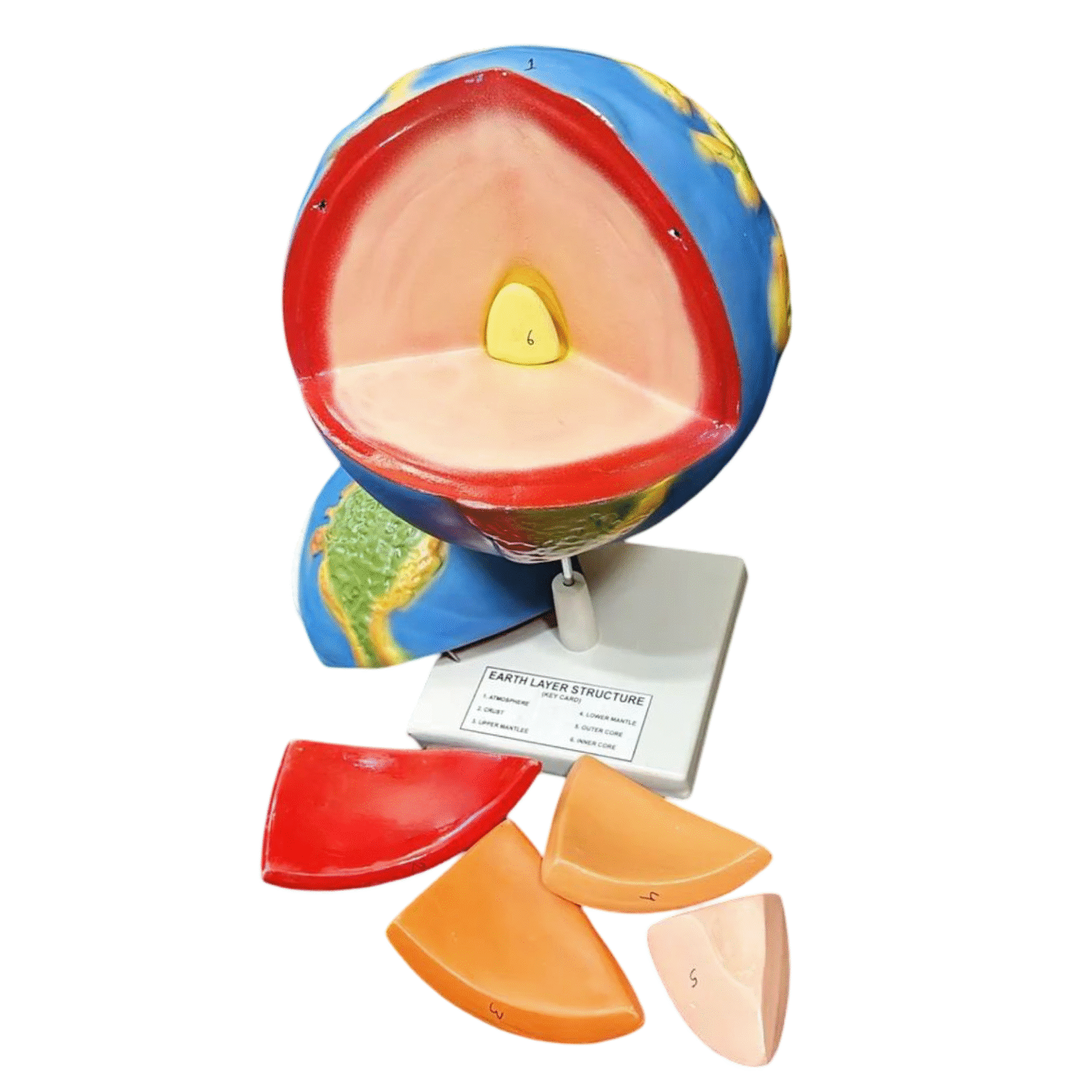 Earth Layer Model at ₹575 | Manufacturers in Ambala