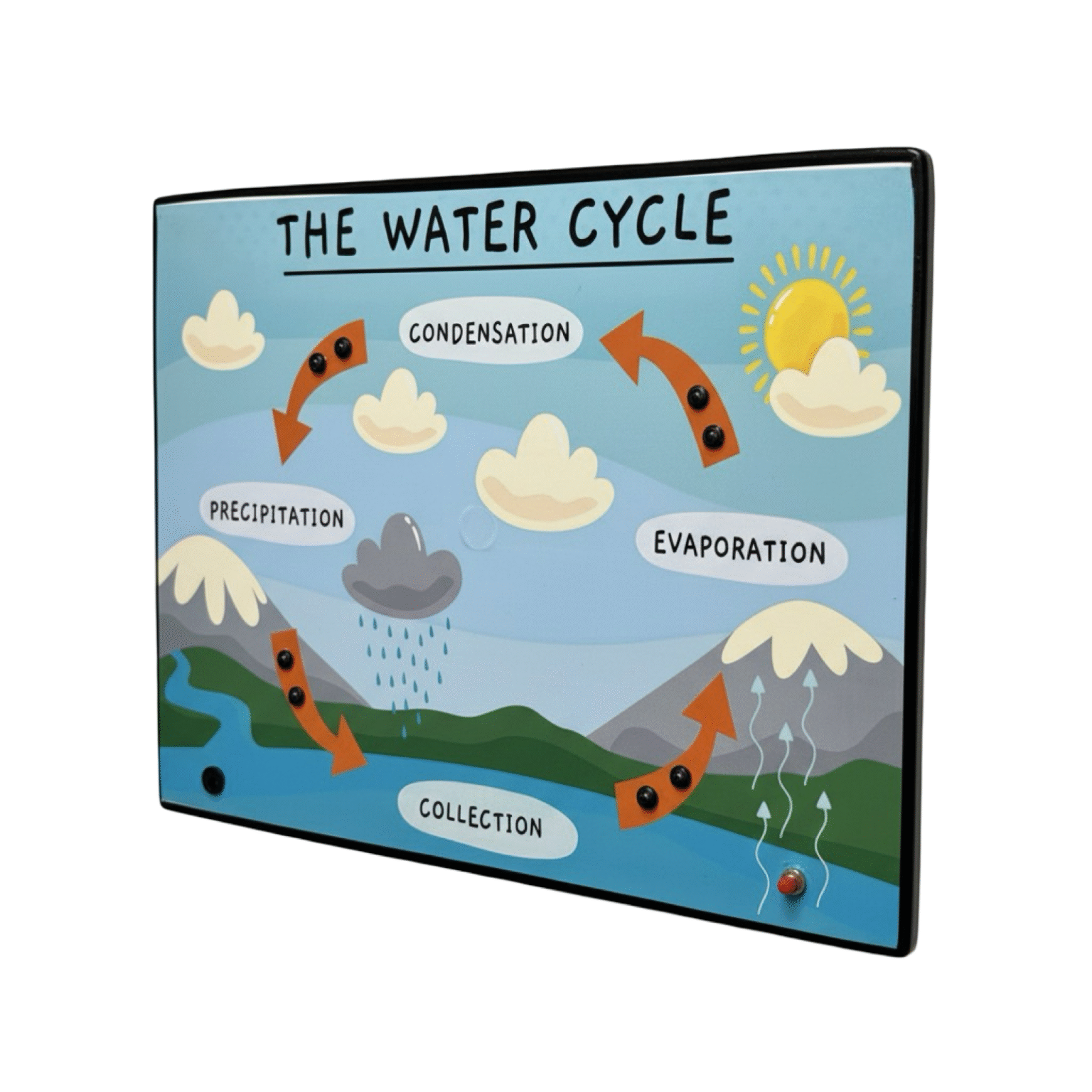Water Cycle Model at ₹575 | Stem Kits Manufacturer in Ambala